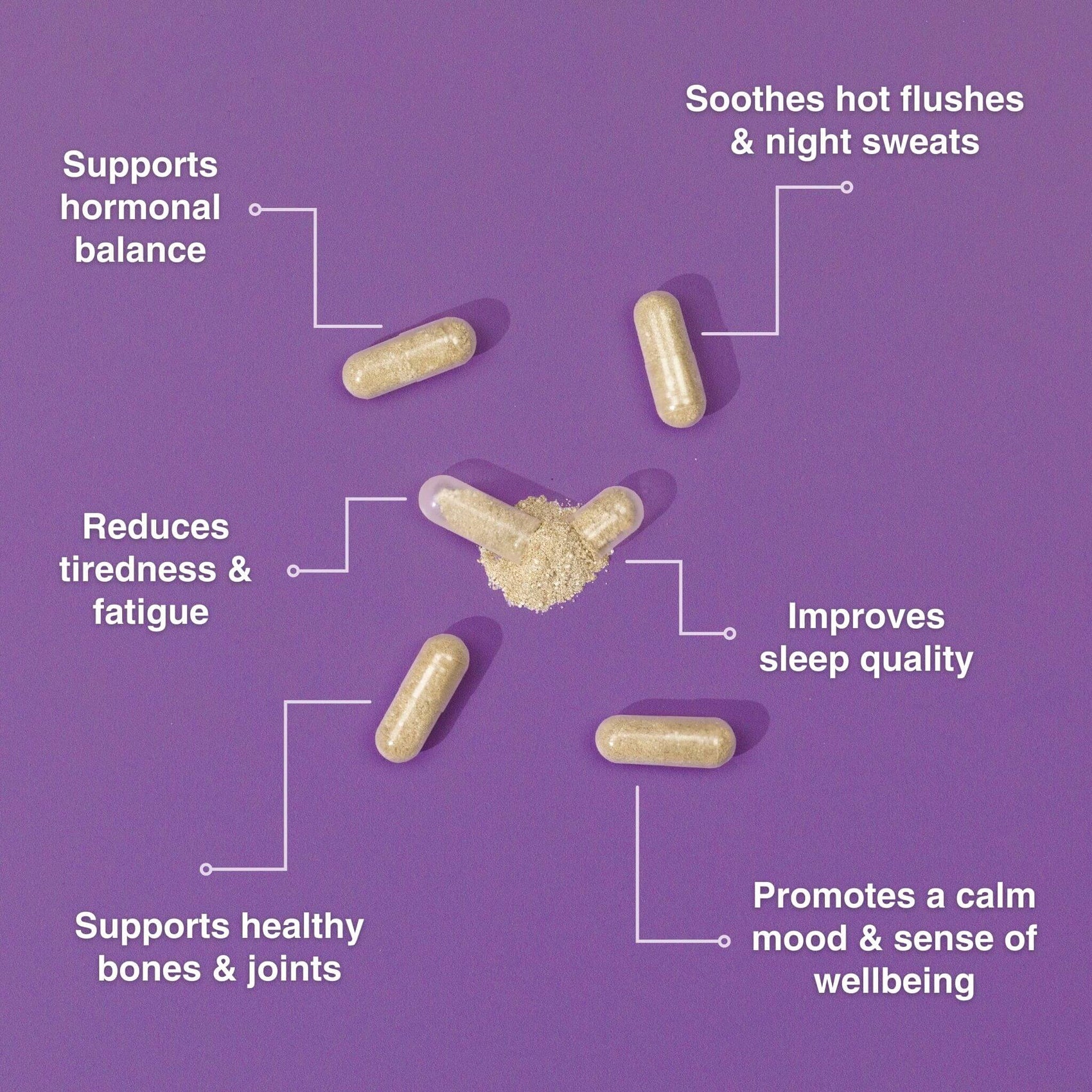 Menopause Complex | Menopause Supplements | Purolabs