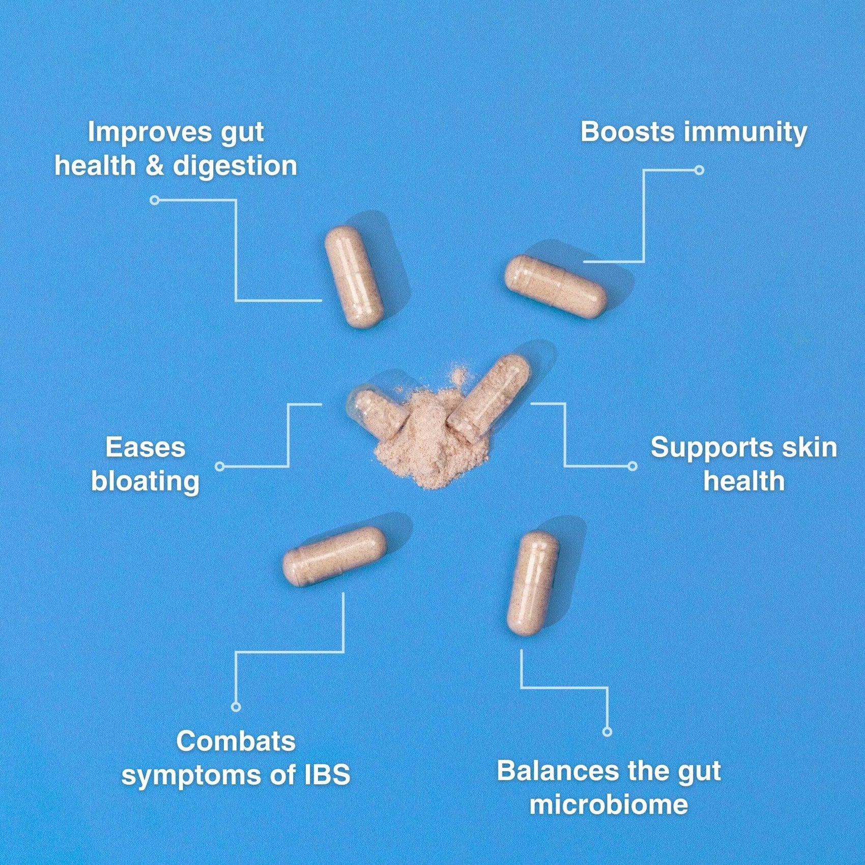 Probiotic Supplements | Purolabs