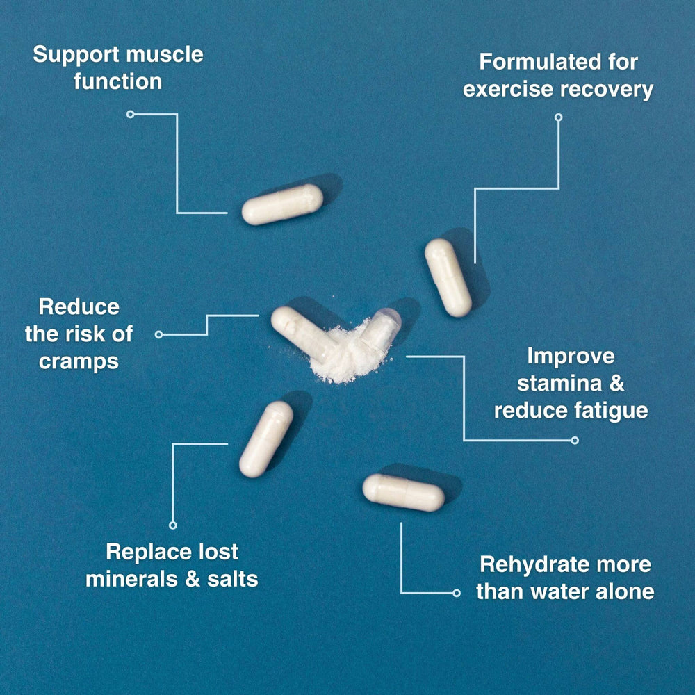 Electrolyte Supplements | Purolabs